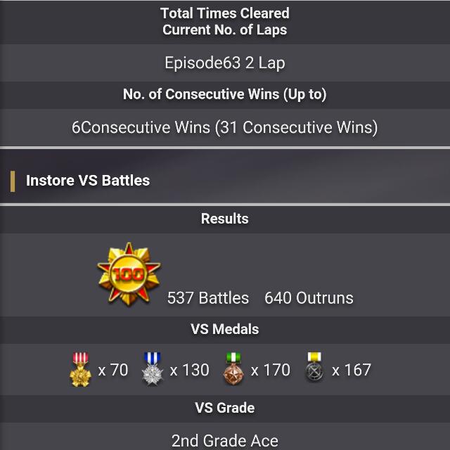 WMMT5(can Nego), Hobbies & Toys, Toys & Games on Carousell