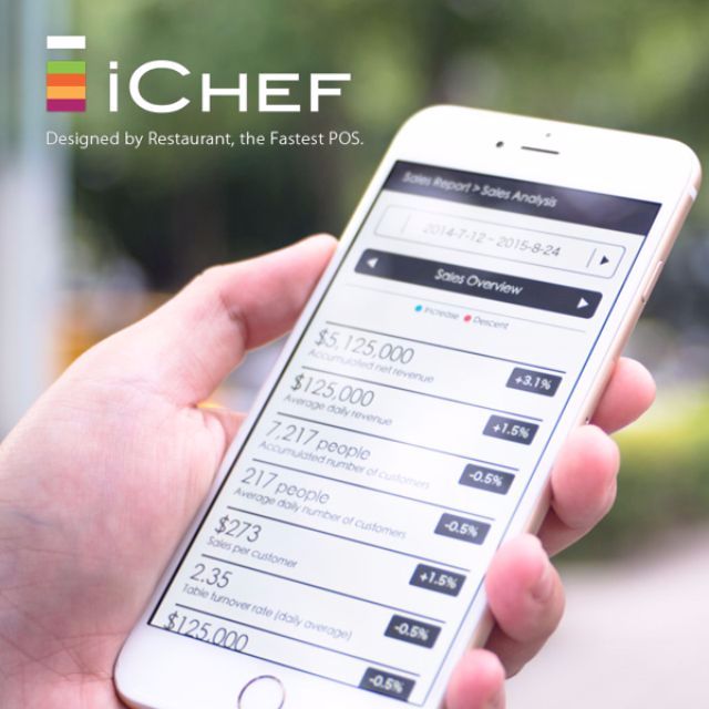 iCHEF F&B POS - Brand new PSG 70% Grant, Computers & Tech, Laptops & Notebooks on Carousell