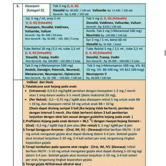 Buku Obat Indonesia, Buku & Alat Tulis, Buku di Carousell