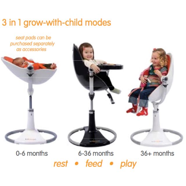 Bloom Fresco Baby Highchair, Babies & Kids, Babies & Kids Fashion on ...