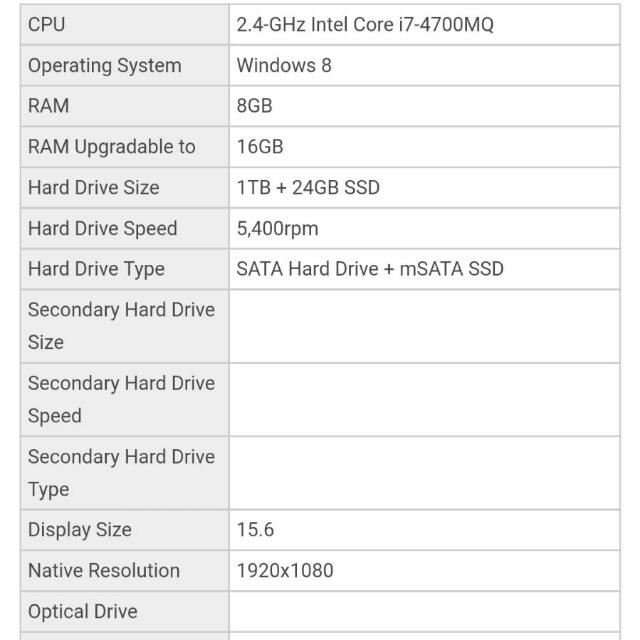 Hp I7 4th Gen Laptop, Electronics, Computers on Carousell