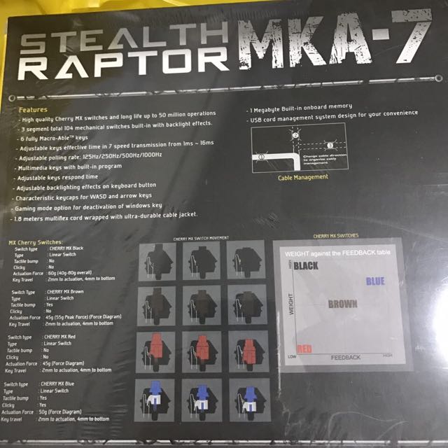 New Armageddon Stealth Raptor MKA-7, Computers & Tech, Parts ...