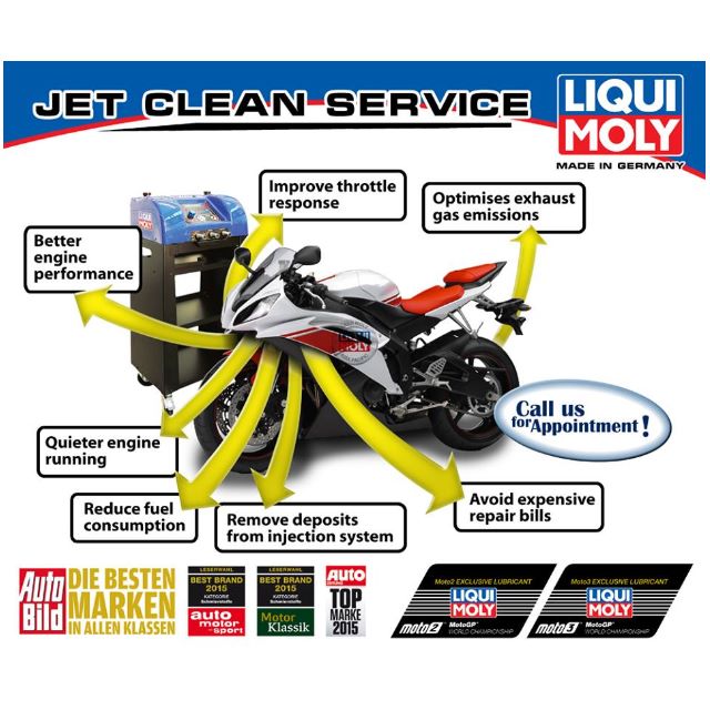 Liqui Moly Jet Clean Tronic Deep Carbon Cleaning Solution, Car ...