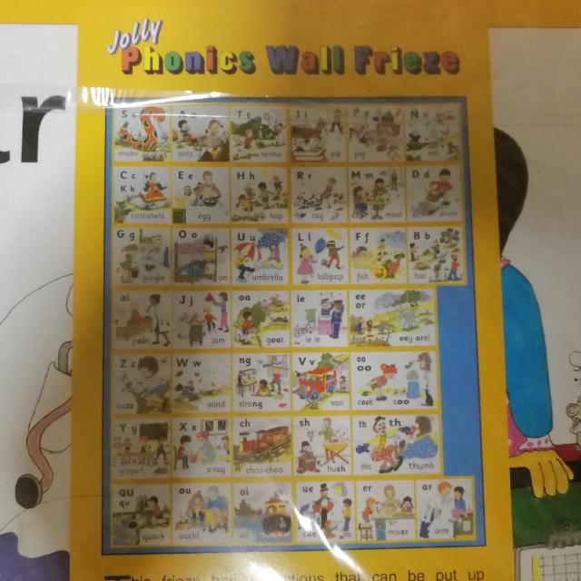 Jolly Phonics Wall Frieze, Hobbies & Toys, Books & Magazines, Children ...
