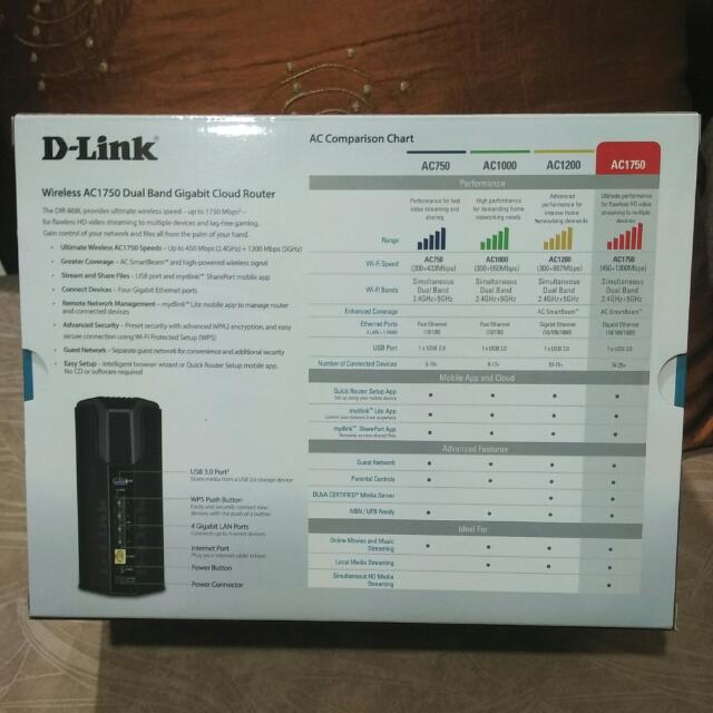 D-Link DIR-868L Wireless AC1750 Dual Band Gigabit Cloud Router ...
