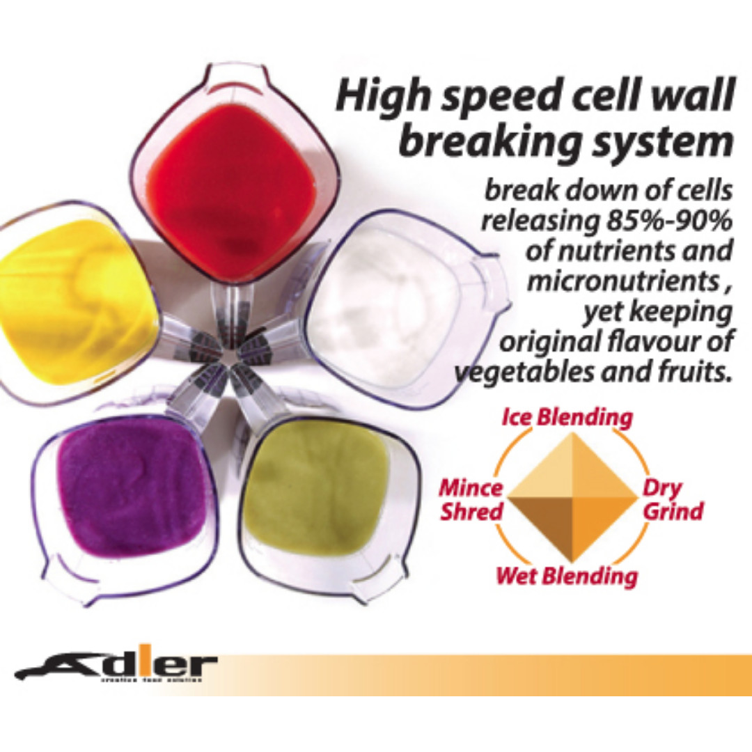 Professional Nutrition Blender (ready stock), TV & Home Appliances ...