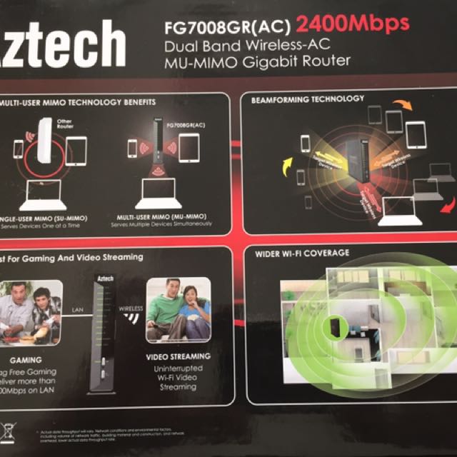 Aztech 2400 Mbps Dual Band Wireless AC Router, Computers & Tech, Parts ...