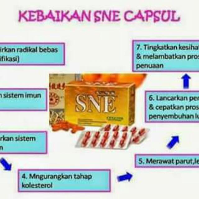 SNE Capsule, Health & Nutrition, Health Supplements, Sports & Fitness ...