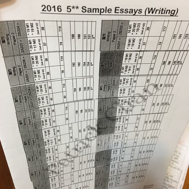 DSE Eng Writing 滿分sample!!! + 5**作文例子!!!, 興趣及遊戲, 書本 & 文具, 教科書 - Carousell