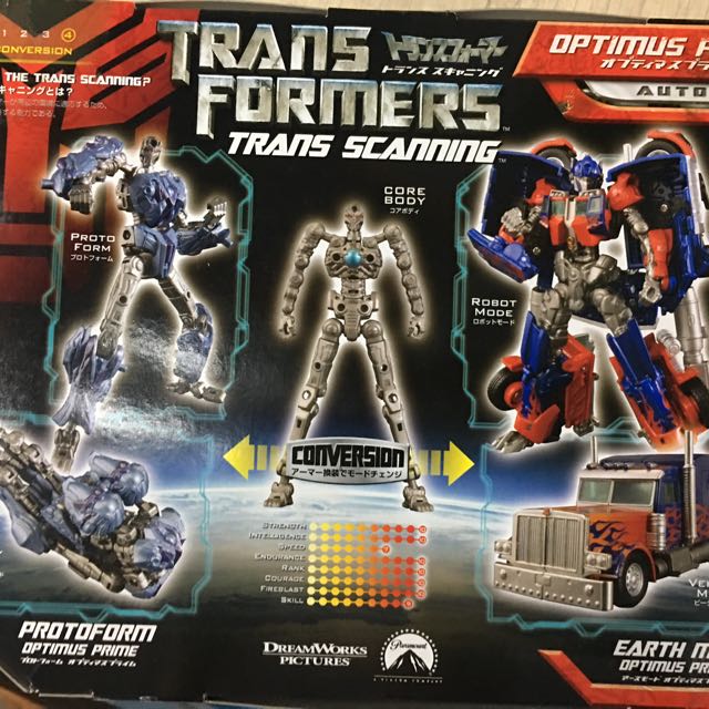 HASBRO TRANSFORMERS - Optimus Prime (Trans Scanning), Hobbies & Toys ...
