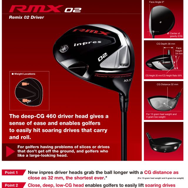 Yamaha RMX 02 Driver, Sports Equipment, Sports & Games, Golf on Carousell