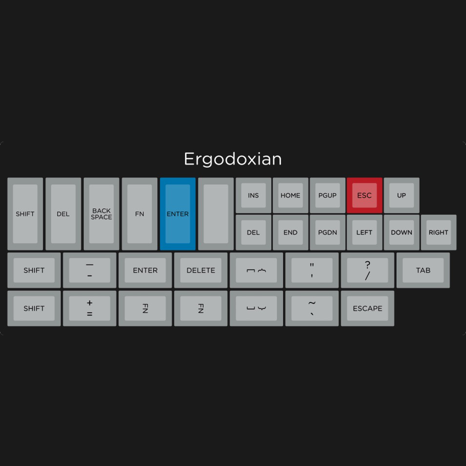 DSA Granite Ergodoxian Kit Keycaps , Computers & Tech, Parts ...