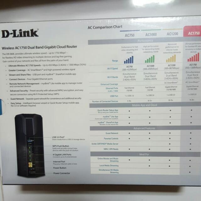 D-link DIR-868L AC1750 Dual-Band Gigabit Cloud Router Router, Computers ...