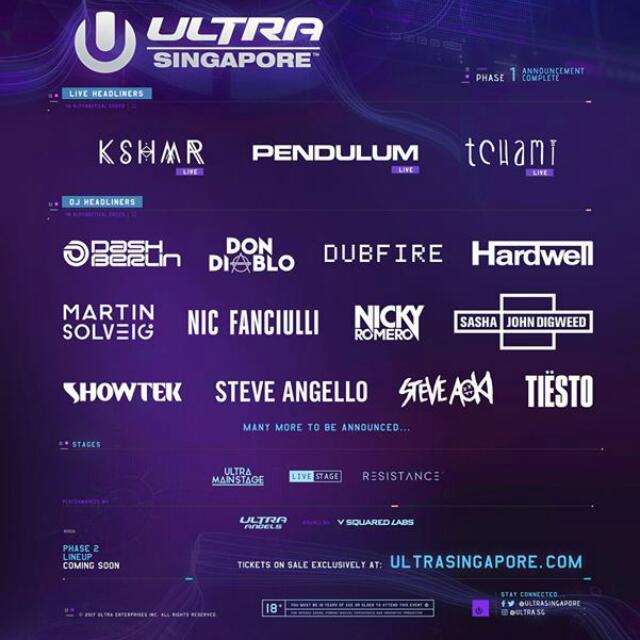 2 DAY ULTRA TICKET, Tickets & Vouchers, Event Tickets on Carousell