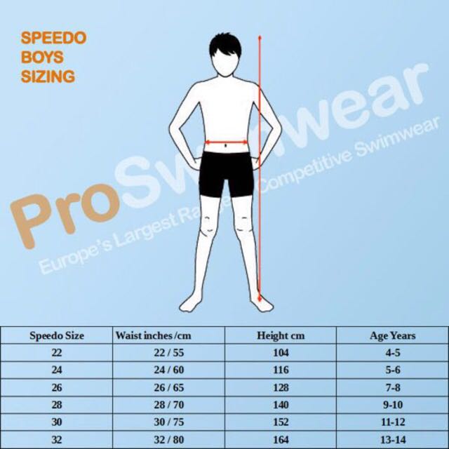 Speedo Boy's Fastskin Endurance + High Waisted Jammer, Men's Fashion ...