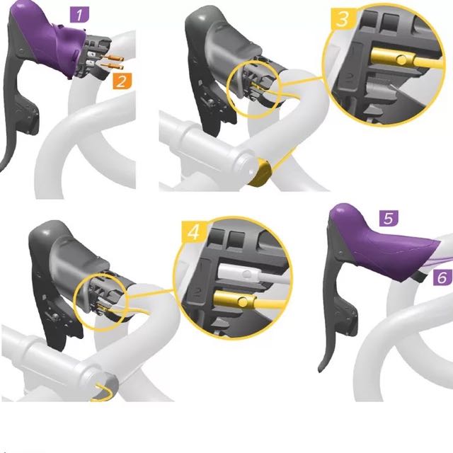 SRAM eTap Blips - 2 In 1 Climbing & Sprint Shifting, Sports Equipment ...