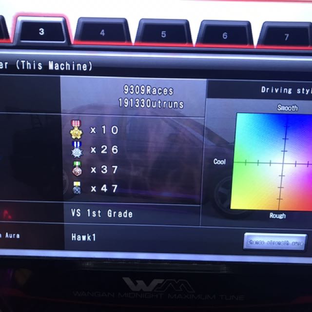 Mmt Racing Car Card, Hobbies & Toys, Toys & Games on Carousell