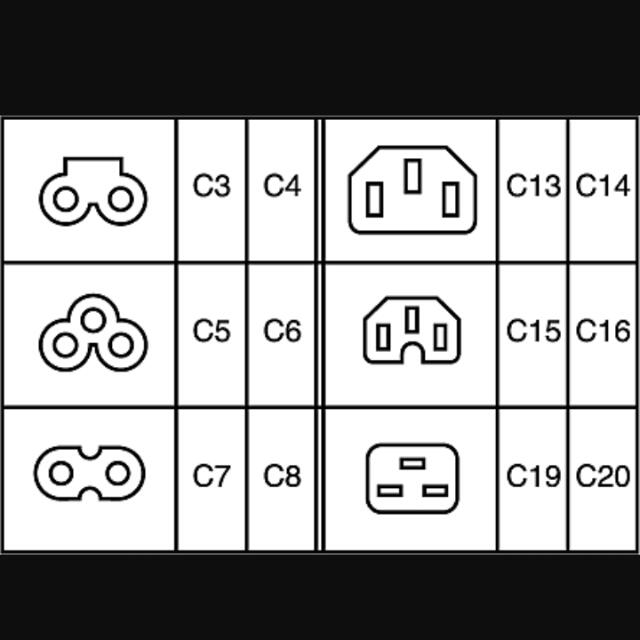 C5 C7 C13 C14 C15 Power Cable 2-Pin 3-Pin UK SG Plug Kettle Head Mickey ...