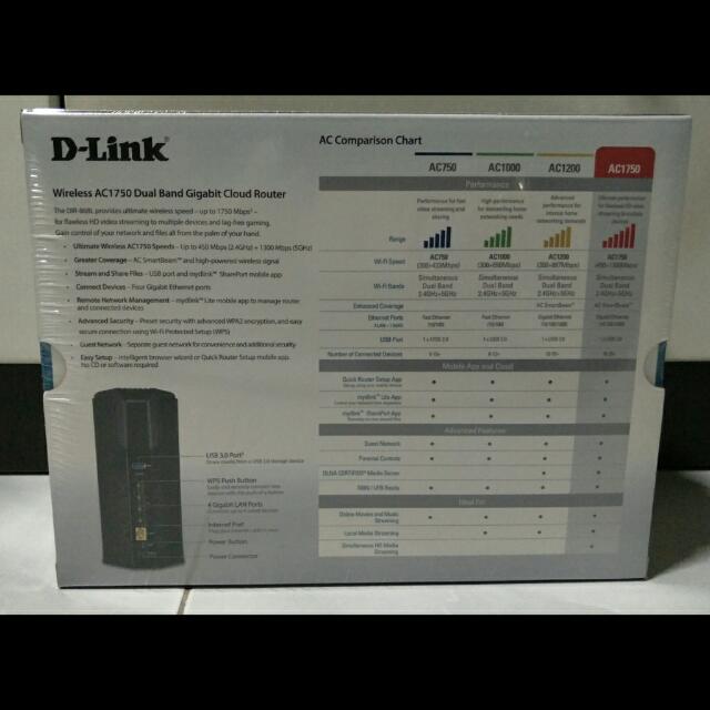 D-Link Wireless Dual Band Router AC1750 with Smart Beam, Computers ...