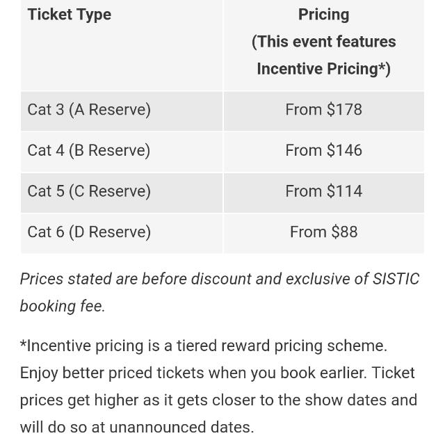 kooza cirque du soleil, Hobbies & Toys, Memorabilia & Collectibles, Fan ...