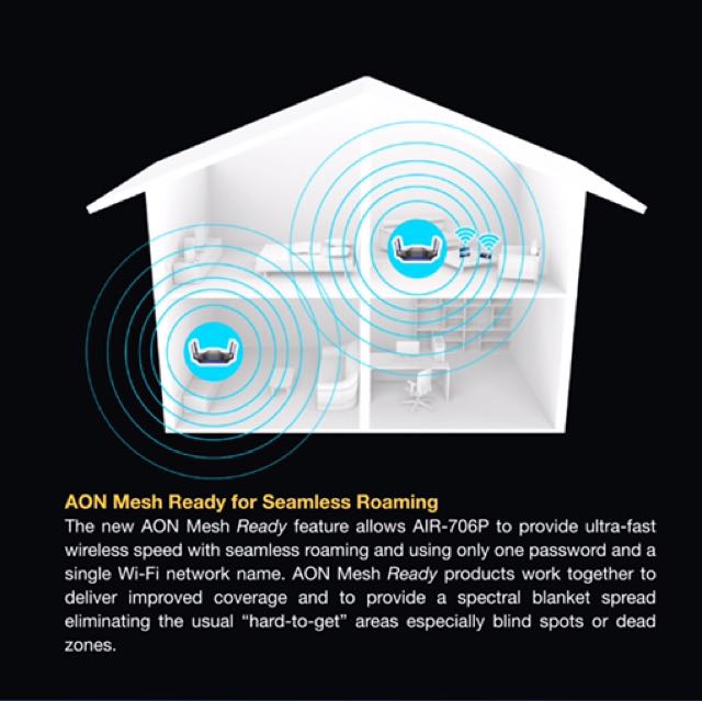Aztech AIR-VOLUTION Dualband Router, Electronics, Computer Parts ...