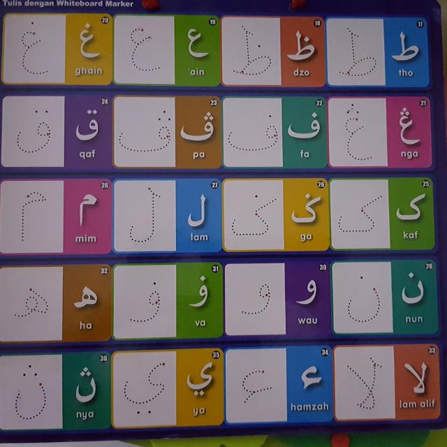 BACALAH ANAK IN & Writing Alif Ba Ta White Board, Hobbies & Toys, Books & Magazines, Storybooks ...