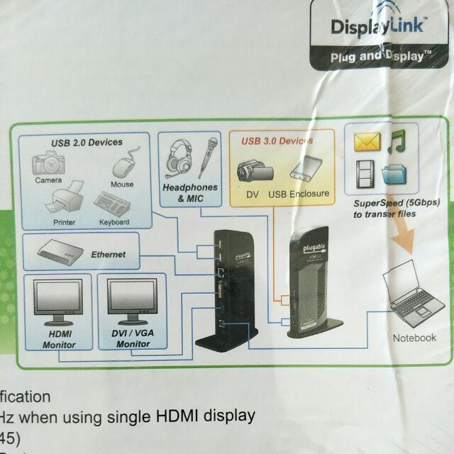 Plugable Superspeed USB 3.0 Dual Monitor Docking Station, Computers ...