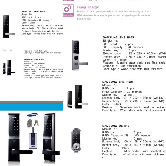 SAMSUNG Key Lock, Furniture & Home Living, Furniture, Other Home ...