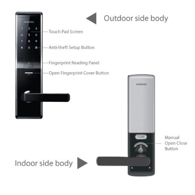 SAMSUNG Key Lock, Furniture & Home Living, Furniture, Other Home ...