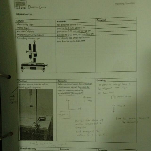 Learners Lodge JC Physics Planning Notes, Hobbies & Toys, Books ...