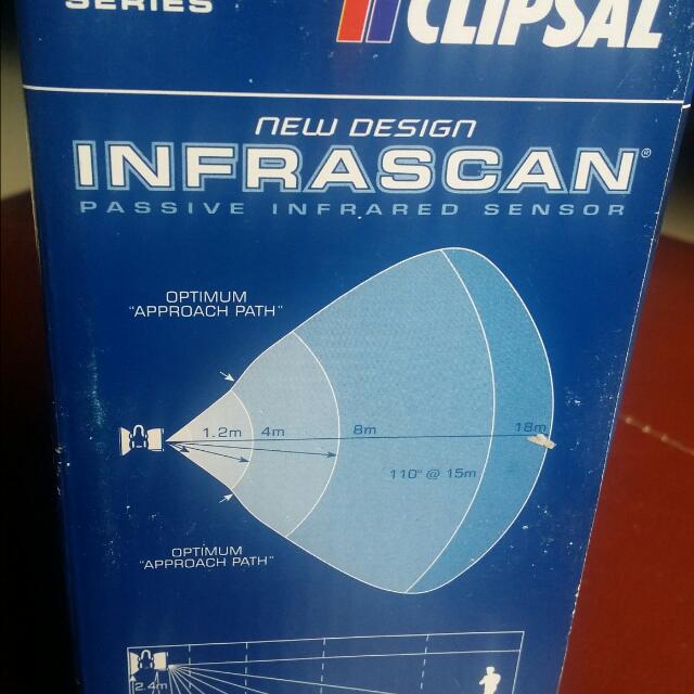 Clipsal Infrascan, TV & Home Appliances, Electrical, Adaptors & Sockets ...