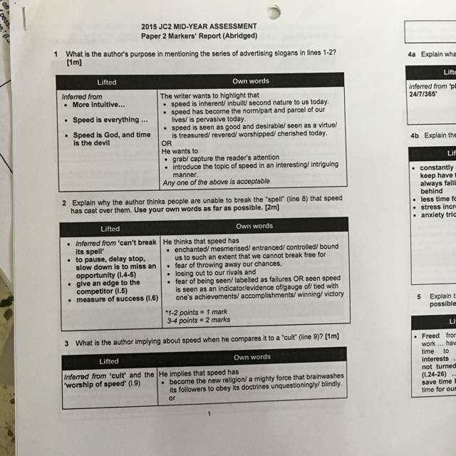 GCE A Level GP notes compilation, Hobbies & Toys, Books & Magazines ...