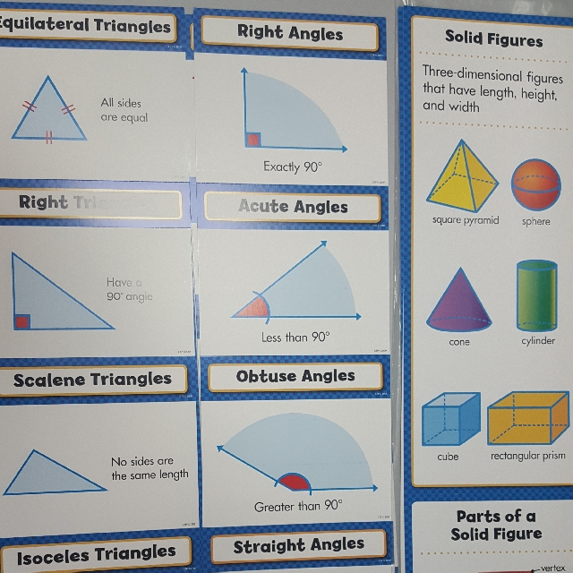 Geometry Rules, Hobbies & Toys, Books & Magazines, Textbooks on Carousell