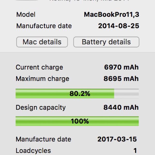 MacBook Pro 15" Highest Customized Specs (i7 2.8ghz, 512gb SSD, 16gb ...
