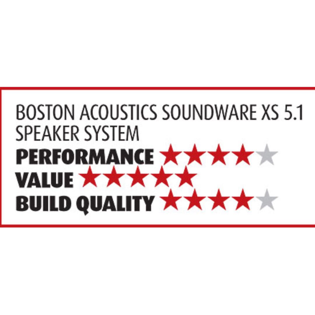 BOSTON SOUNDWARE XS 5.1 SPEAKER SYSTEM WITH 8" POWERED SUBWOOFER 250 ...
