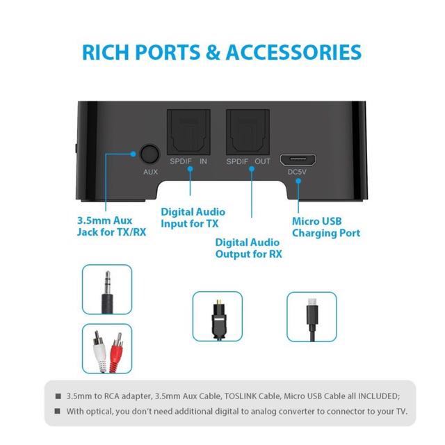 Bluetooth TV Transmitter Receiver Adapter with TOSLINK Digital Optical ...