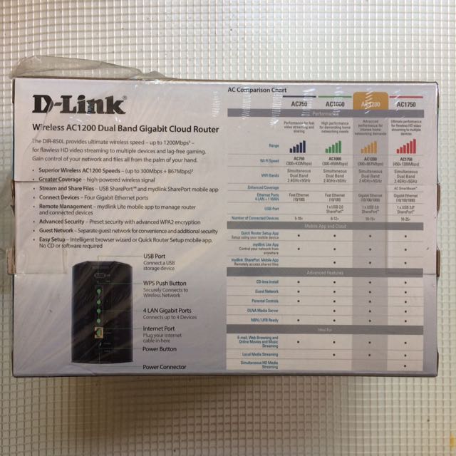 D-Link DIR 850L Wireless AC 1200 Dual Band Router, Computers & Tech ...