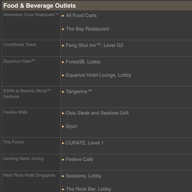 RWS Gift Voucher (20 Pieces Of $25 Voucher), Entertainment, Gift Cards ...