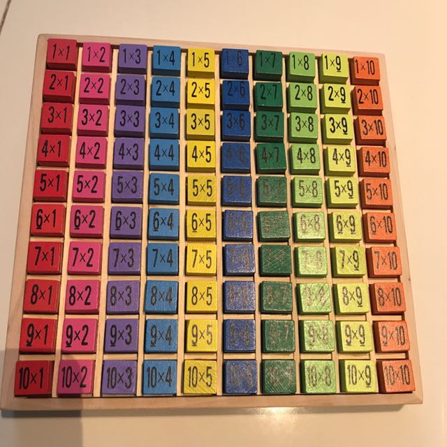 Montessori Multiplication Table, Hobbies & Toys, Toys & Games on Carousell