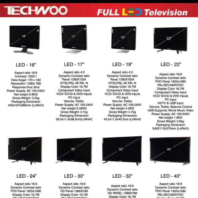 TECHWOO LED TV, TV & Home Appliances, Kitchen Appliances, Hobs & Hoods ...