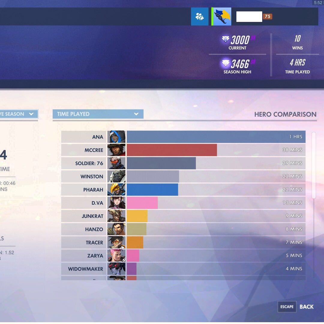 Overwatch Account, Video Gaming, Gaming Accessories, Game Gift Cards ...