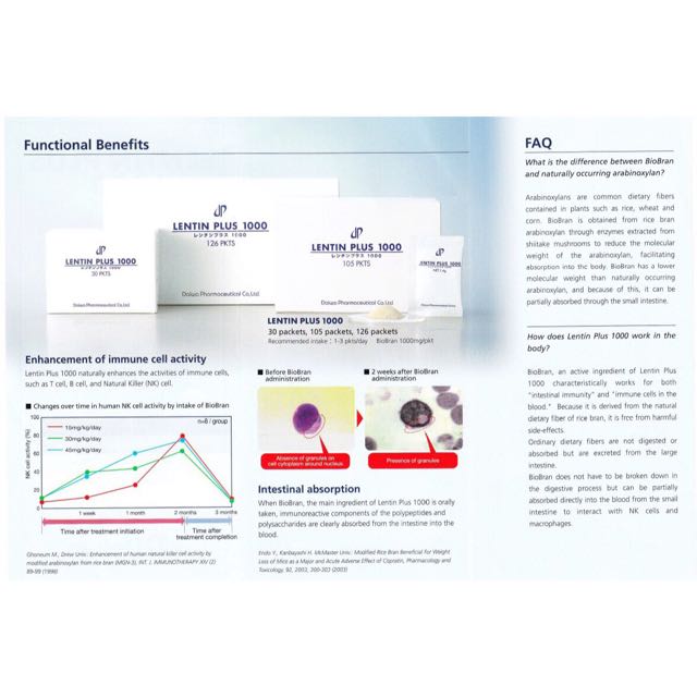 Lentin Plus 1000 105 packets, Beauty & Personal Care, Face, Face Care ...