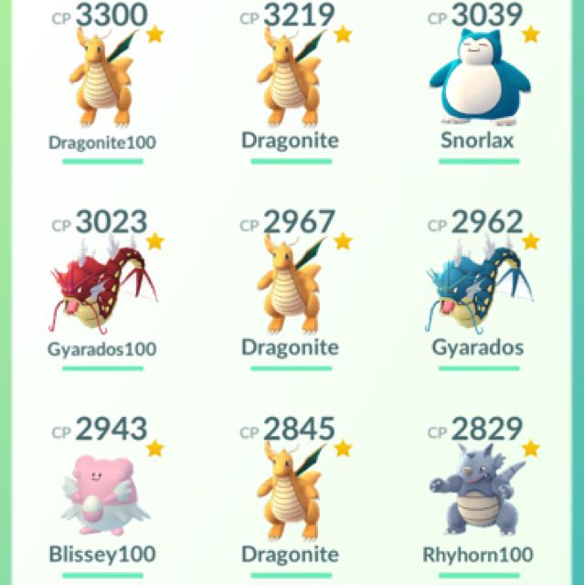 Pokemon go level 36, Video Gaming, Video Games, Nintendo on Carousell