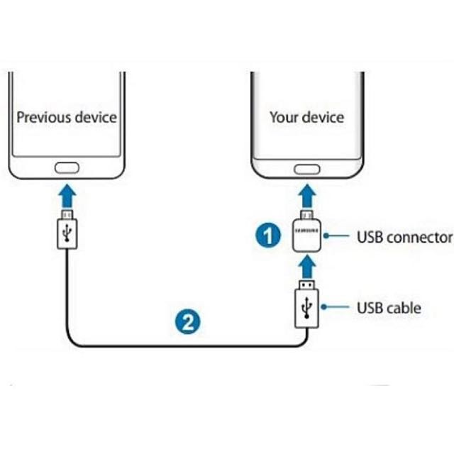 [Instock] Samsung Original USB Connector [Micro usb to USB] OTG Adapter ...