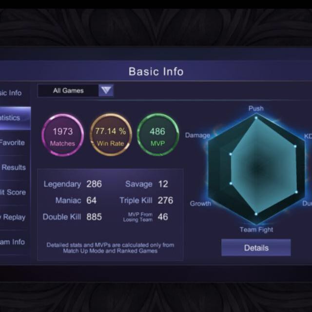 Mobile Legend Mlbb Acc, Video Gaming, Video Game Consoles, Others on ...