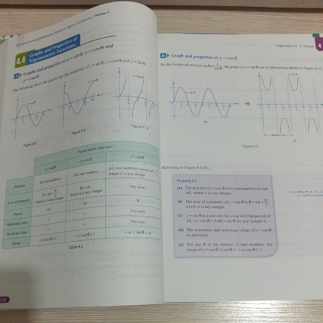 全新 Dse Chung Tai Effective Learning Mathematics Module 2 M2 Algebra And Calculus Extended Part