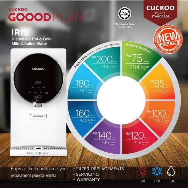 Cuckoo IRIS malaysia, TV & Home Appliances, Kitchen Appliances, Kettles ...