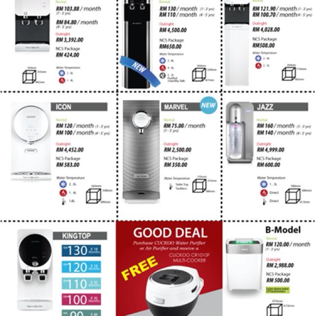 Cuckoo IRIS, TV & Home Appliances, Kitchen Appliances, Water Purifers ...