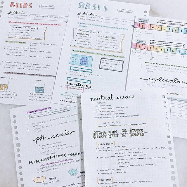 COMBINED SCIENCE: CHEMISTRY O LEVEL PHOTOCOPIED NOTES, Books ...