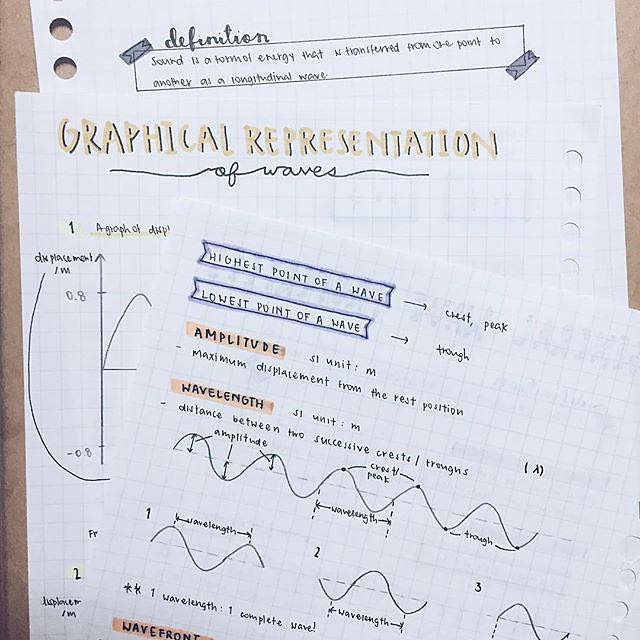 COMBINED SCIENCE: PHYSICS O LEVEL PHOTOCOPIED NOTES, Hobbies & Toys ...